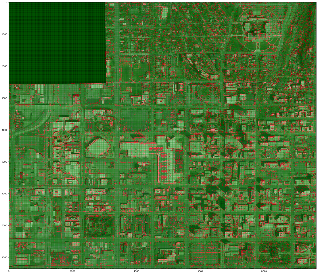 Projects – Pukar Bhandari